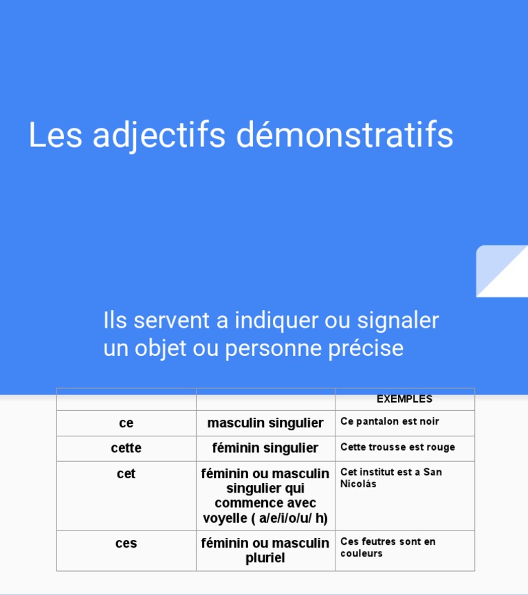 Les adjectifs démonstratifs