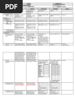 COT-ENGLISH 6 Q4 W4 - Adverbs of Place and Time | PDF | Learning | Cognition