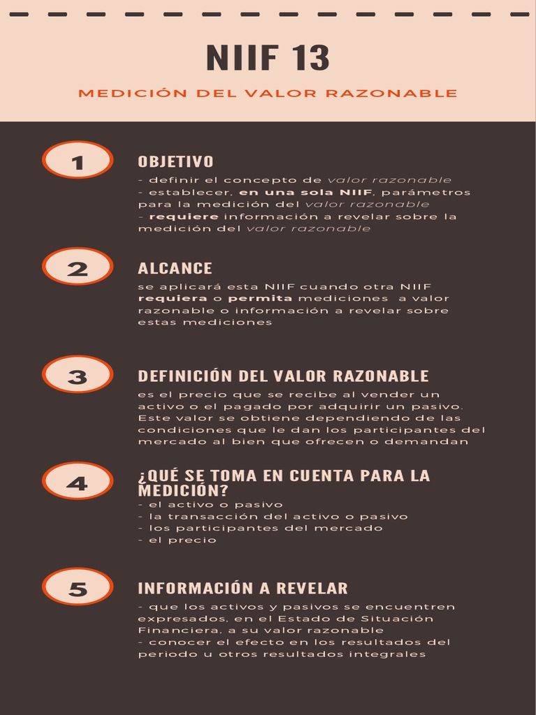 Niif 13, Infografía | PDF