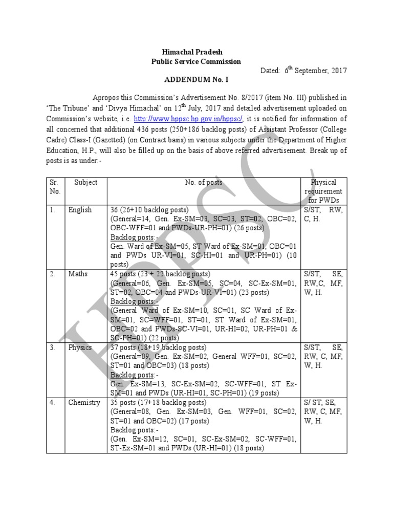 2017-9-Addendum - Advertisement No. 8 2017 | PDF