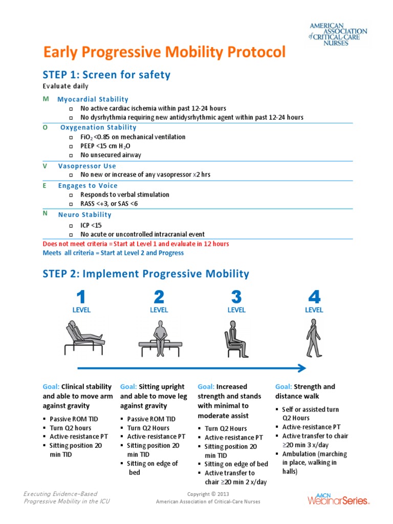Early Progressive Mobility Protocol: Step 1: Screen For Safety | PDF ...