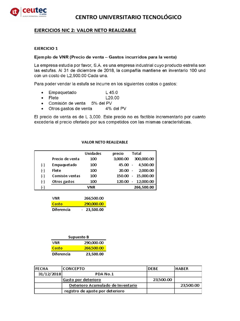 Ejercicios NIC 2: Valor Neto Realizable | PDF | Business