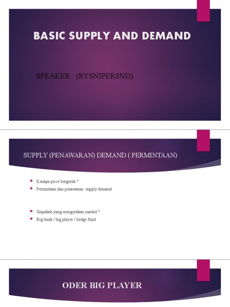 Basic Supply and Demand | PDF