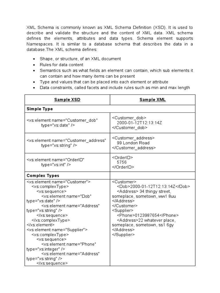 Sample XSD Sample XML Simple Type | PDF | Xml Schema | Xml