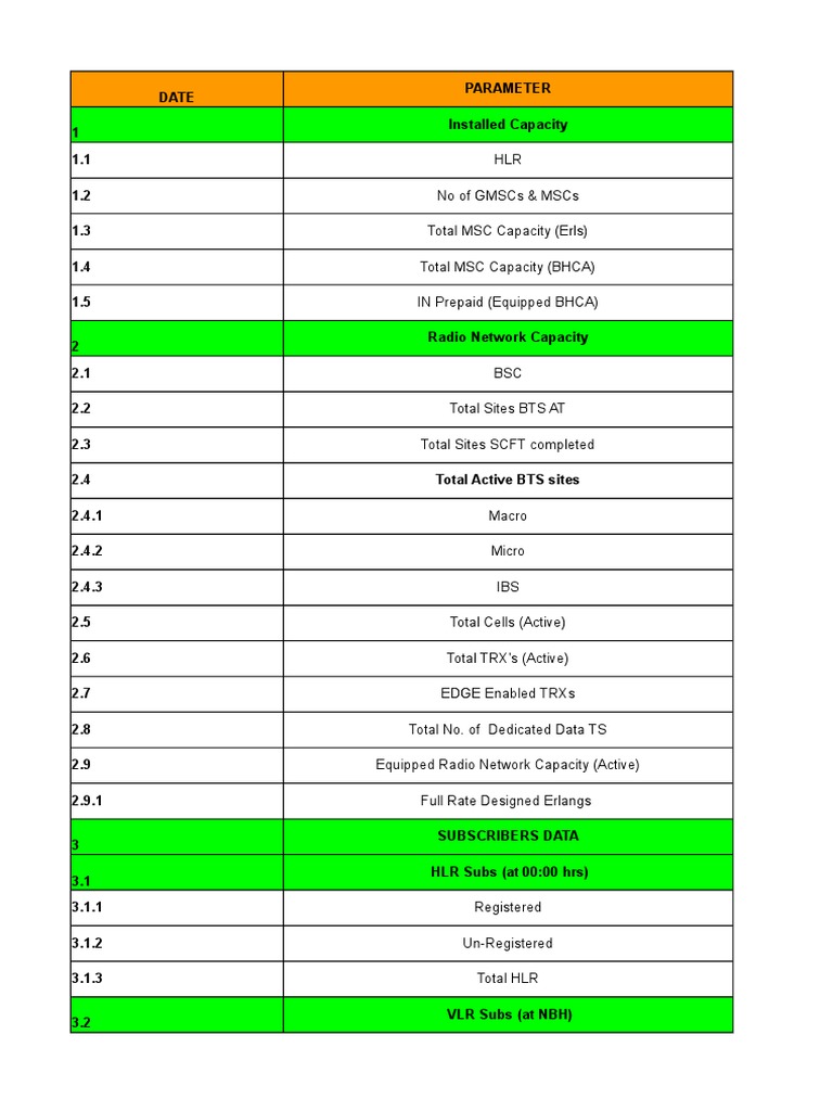 Kpi Formula 20131106 2g PDF | PDF | Mobile Telecommunications ...