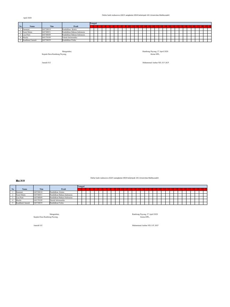 Contoh ABSEN KKN | PDF