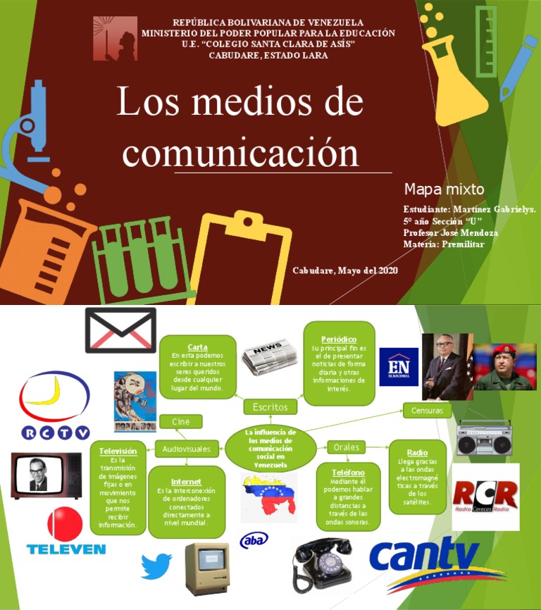 Los Medios de Comunicación Mapa Mixto Gabrielys Martinez 5to Año | PDF | Medios de comunicación ...