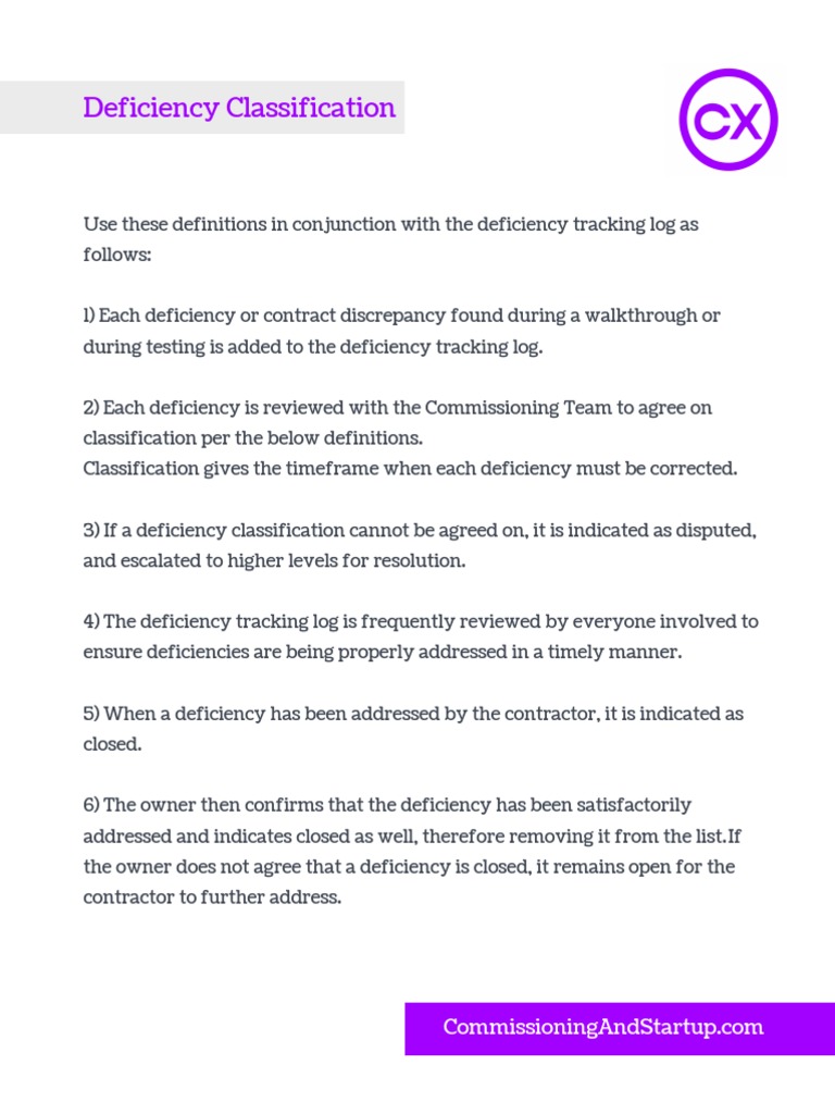 Deficiency Classification | PDF