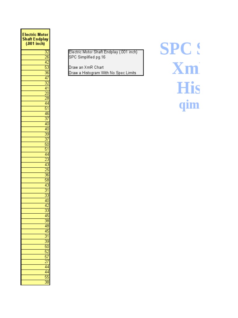 SPC Simplified | PDF | Mechanical Engineering | Manufactured Goods