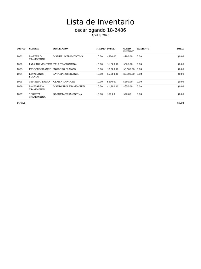 Listado de Inventario | PDF