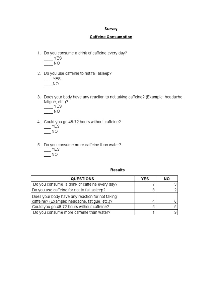 Survey Caffeine Consumption | PDF | Wellness | Lifestyle