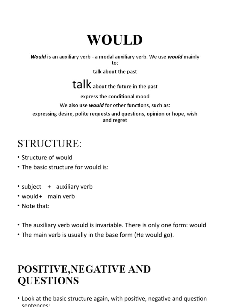 Understanding the Modal Verb "Would" | PDF