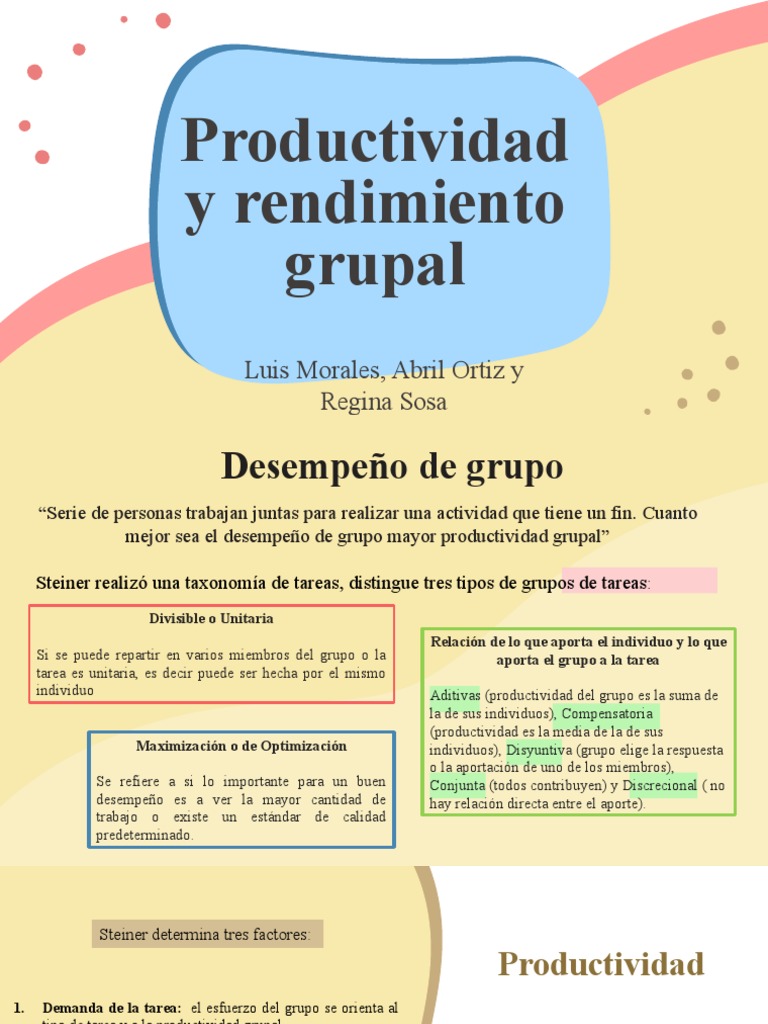 Productividad y Desempeño Grupal | PDF | Motivación | Motivacional