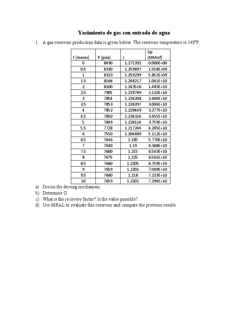 2.1 Gas Reservoir MBE Method With Water Influx | PDF