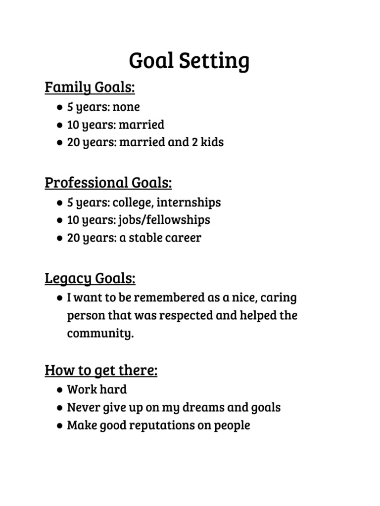 Personal and Professional Goal Setting | PDF | Self-Improvement
