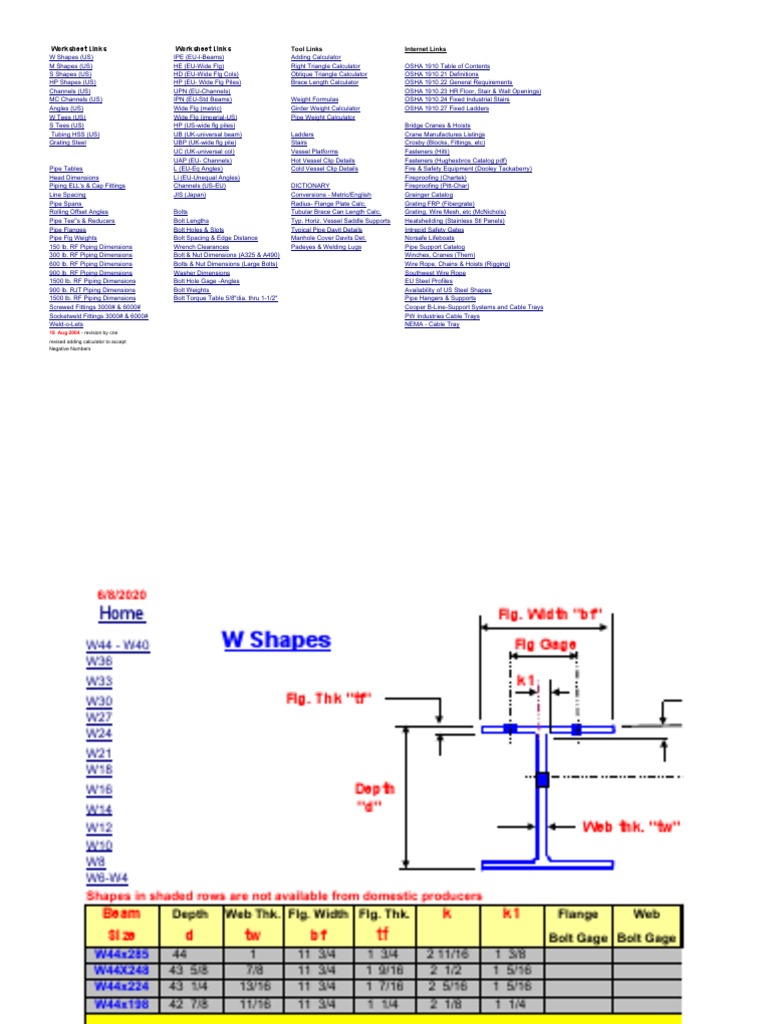 Steel Book | PDF | Pipe (Fluid Conveyance) | Screw