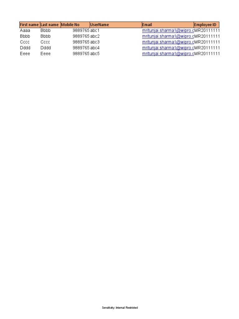 Sensitivity: Internal Restricted | PDF | Access Control | Government And Personhood