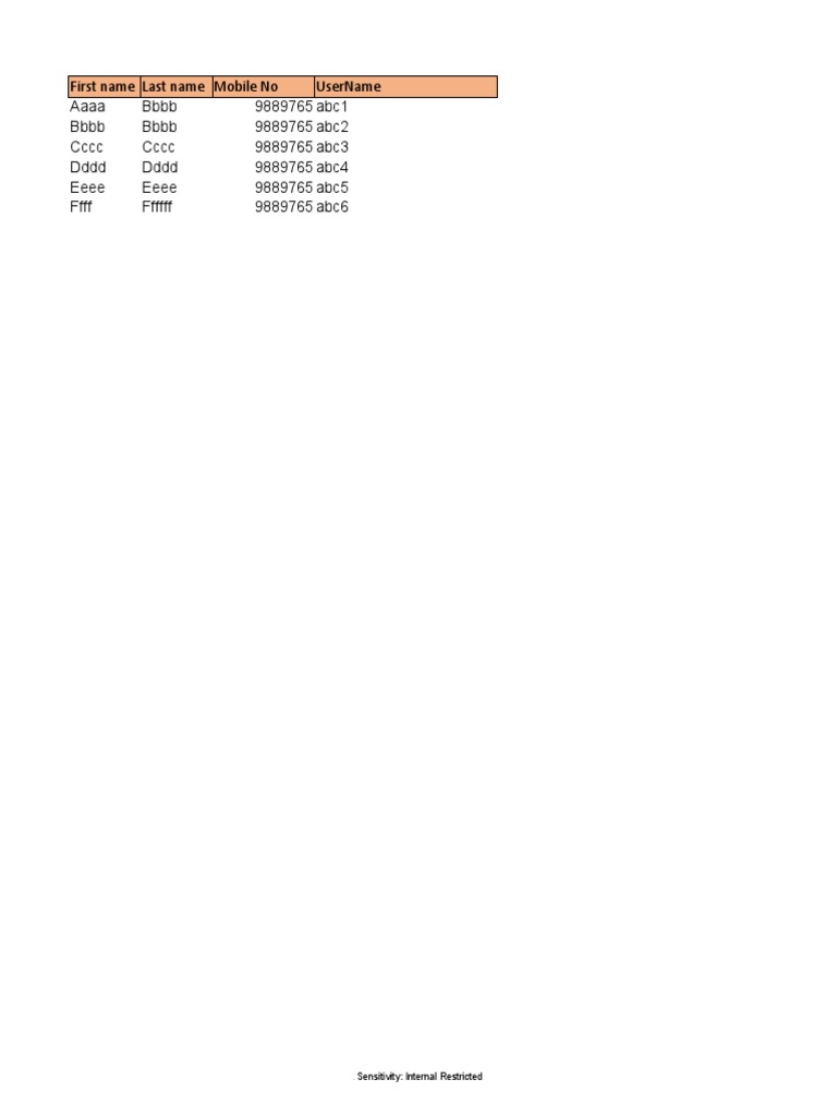 Employee data validation report | PDF | Access Control | National Security