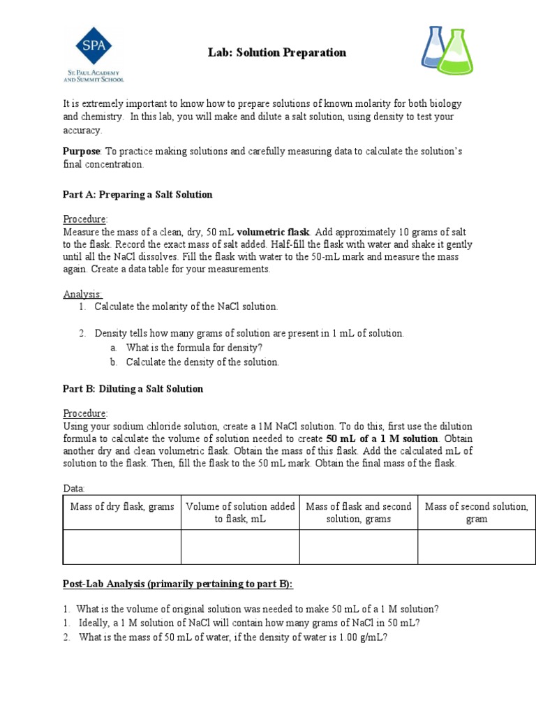 Lab Preparing Solutions - NaCl
