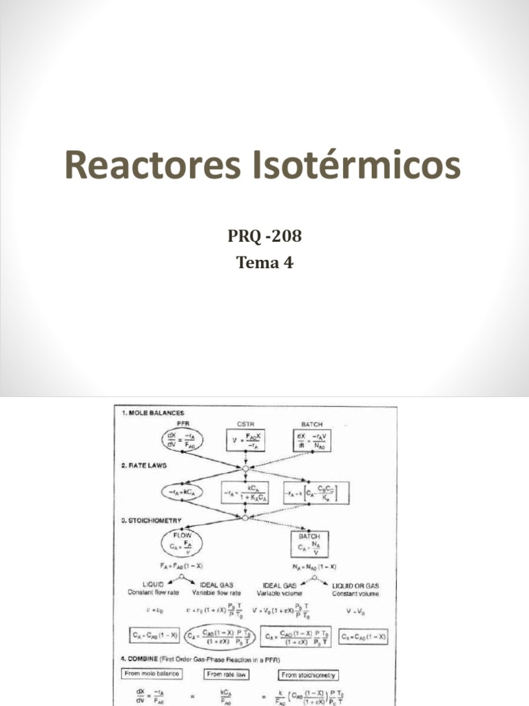 04-Reactores Isotermicos | PDF | Reactor Quimico | Química