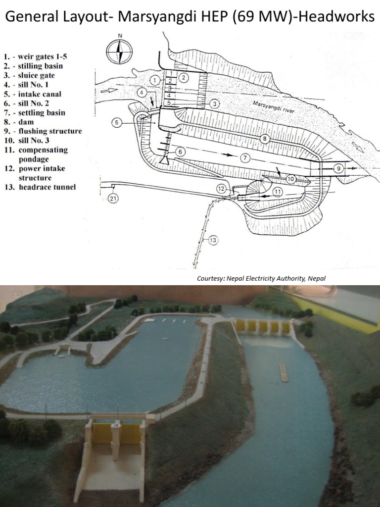 Marsyangdi HEP (69 MW) Overview | PDF
