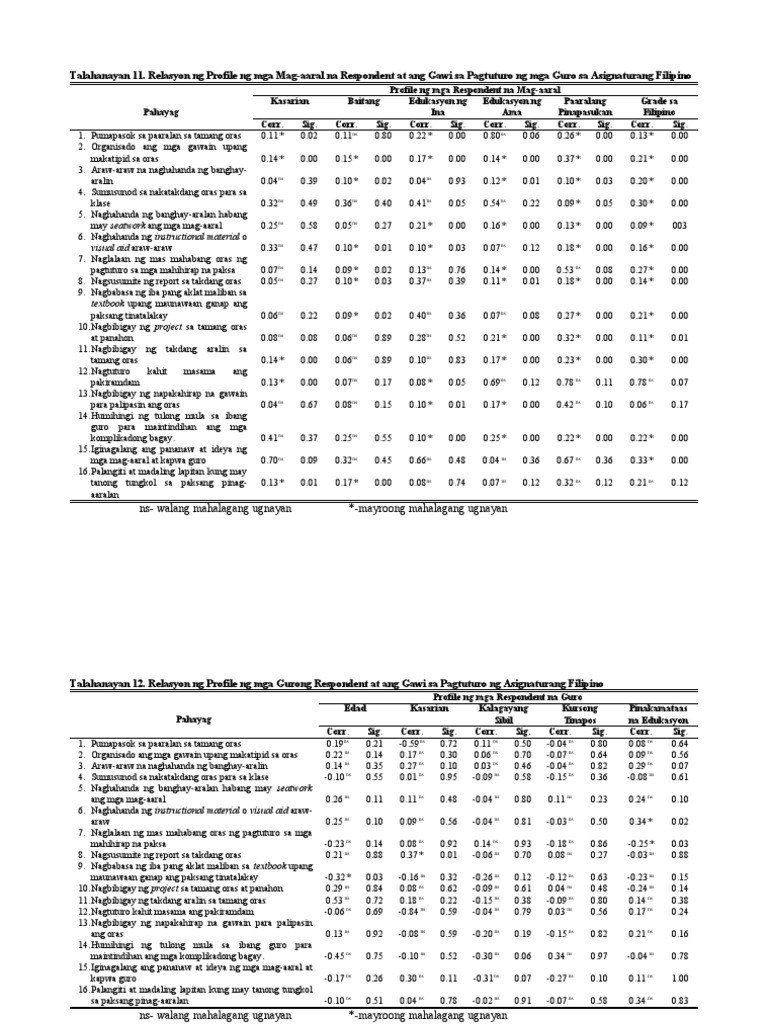 Chapter 4 Part 2 | PDF