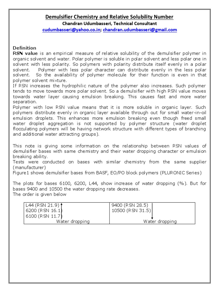 Demulsifier Chemistry and Relative Solubility Number: Cudumbasseri ...