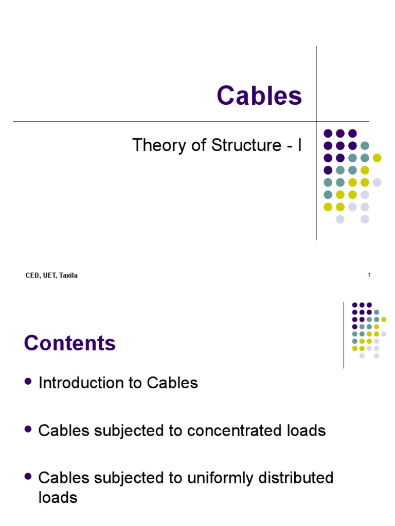 Cables: Theory of Structure - I | PDF | Mathematical Objects | Teaching ...