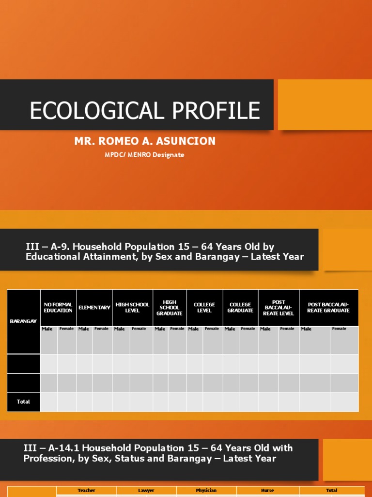 Ecological Profile Presentation-Raa | PDF | Nature | Energy And Resource