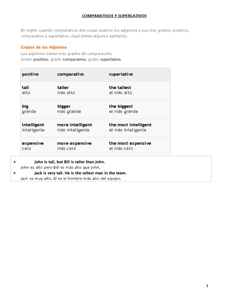Reglas de Comparativos y Superlativos | PDF | Tipología Lingüística ...