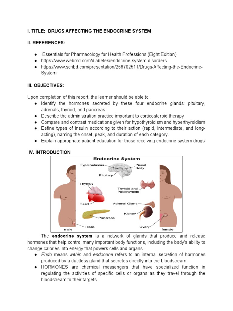I. Title: Drugs Affecting The Endocrine System Ii. References ...
