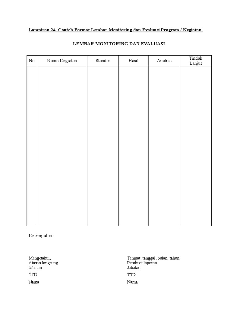 Lampiran 24 Lembar Monitoring Dan Evaluasi | PDF