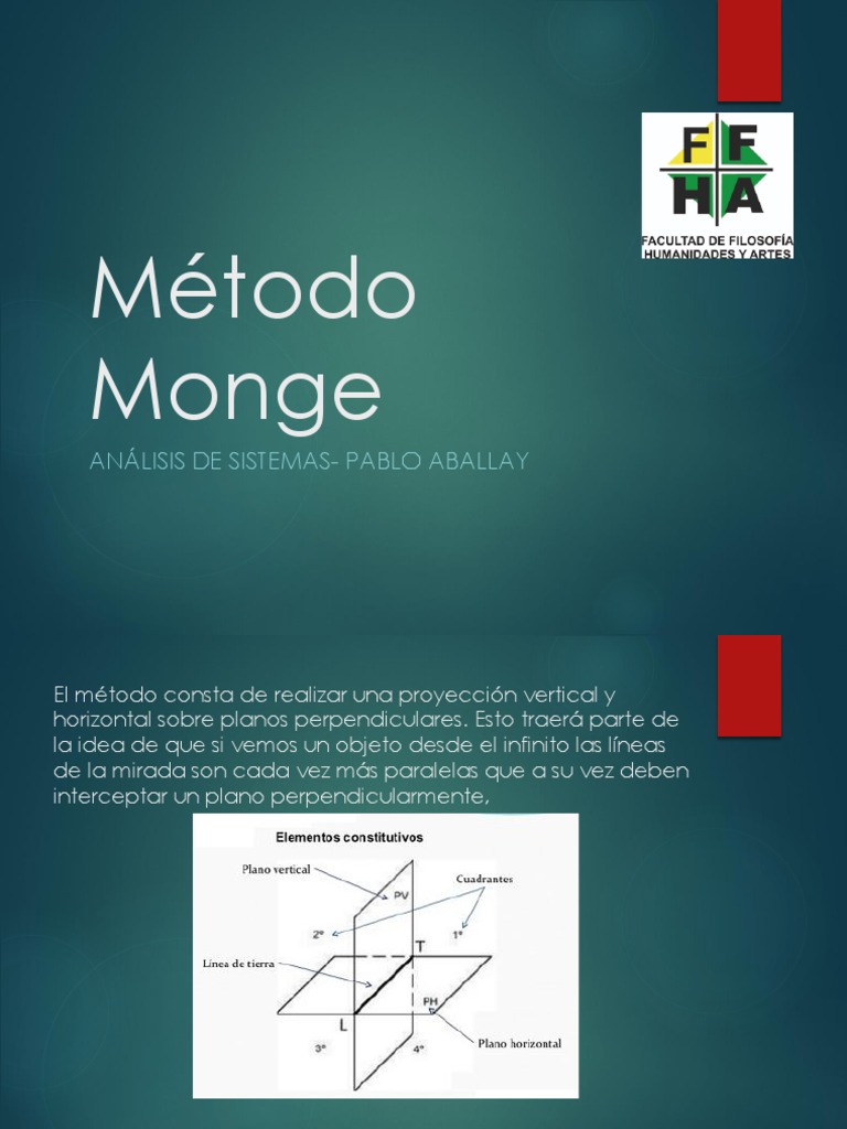 Método Monge-Ffha | PDF