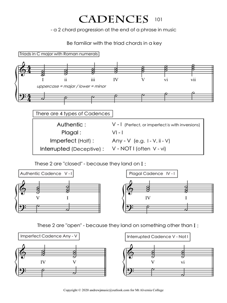 Cadences 101 PDF | PDF | Harmony | Melody