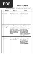 Fluence-Smartstack Brochure | PDF | Electricity | Electric Power