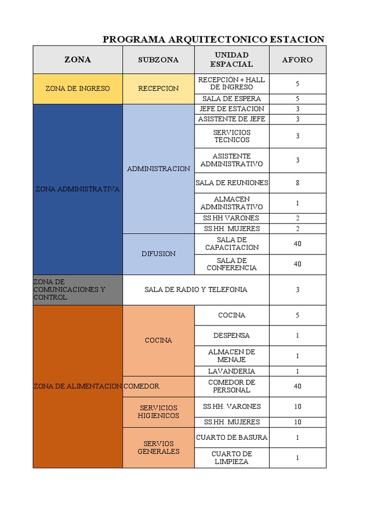 Programa Arquitectonico | PDF | Naturaleza