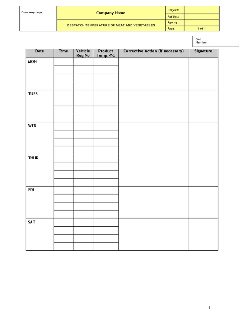 Meat & Veg Dispatch Temp Log | PDF