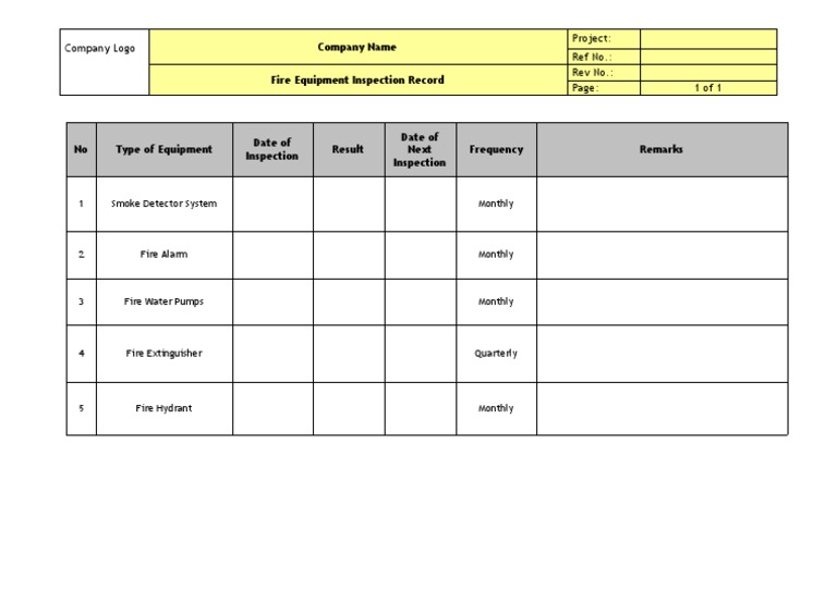 Fire Equipment Inspection Log | PDF