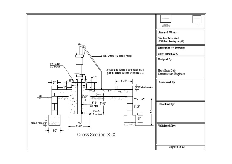 Shallow Tube Well-Model.2pdf | PDF | Hydrology | Hydraulic Engineering