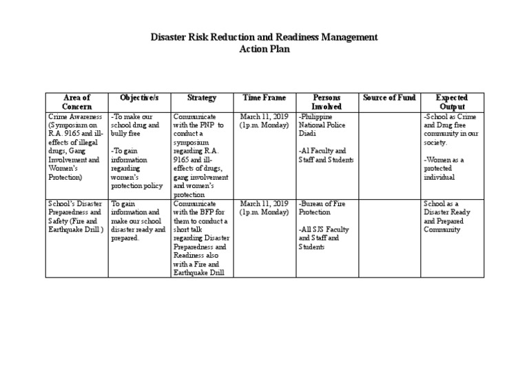 Disaster Risk Reduction and Readiness Management Action Plan | PDF