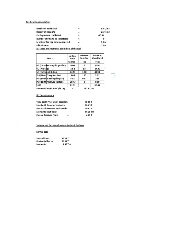 Retaining Wall With Pile Foundation | PDF | Deep Foundation | Building Engineering