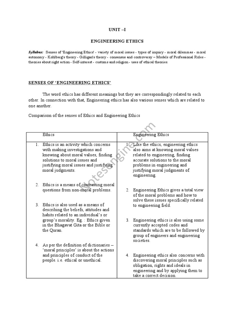 Unit1 Professional Ethics | PDF | Morality | Autonomy