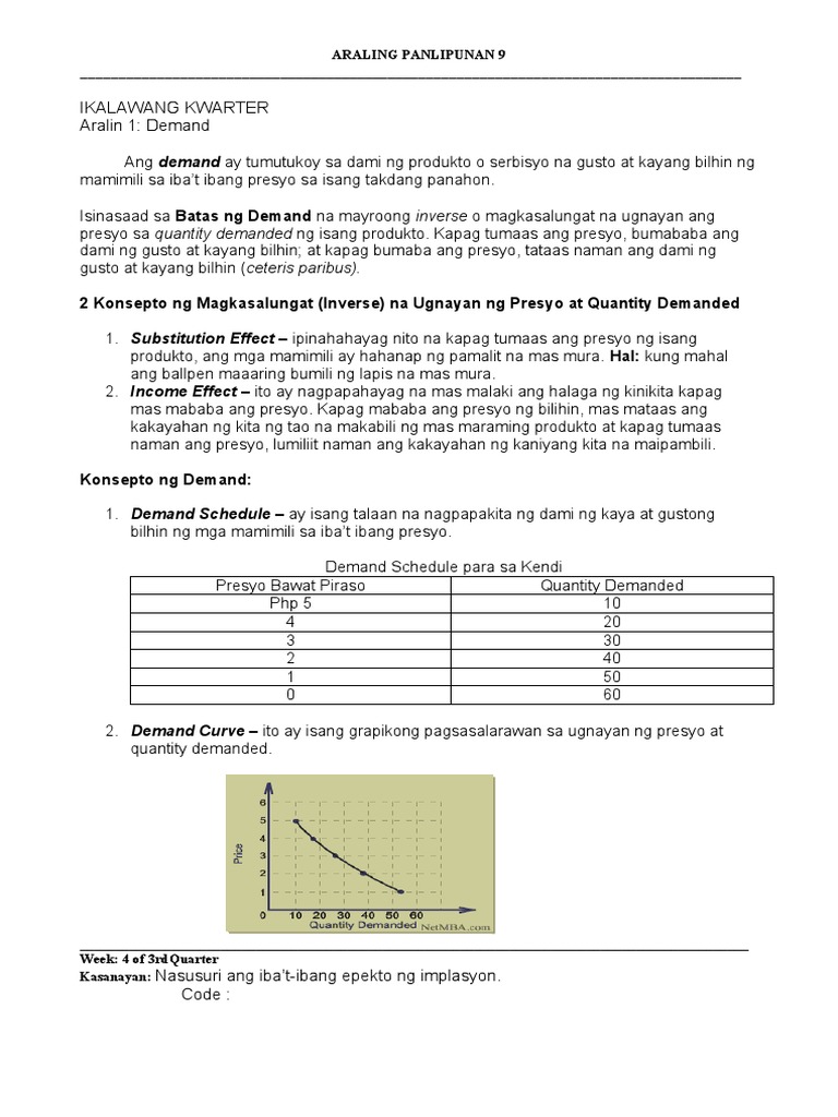 Konsepto NG Demand | PDF