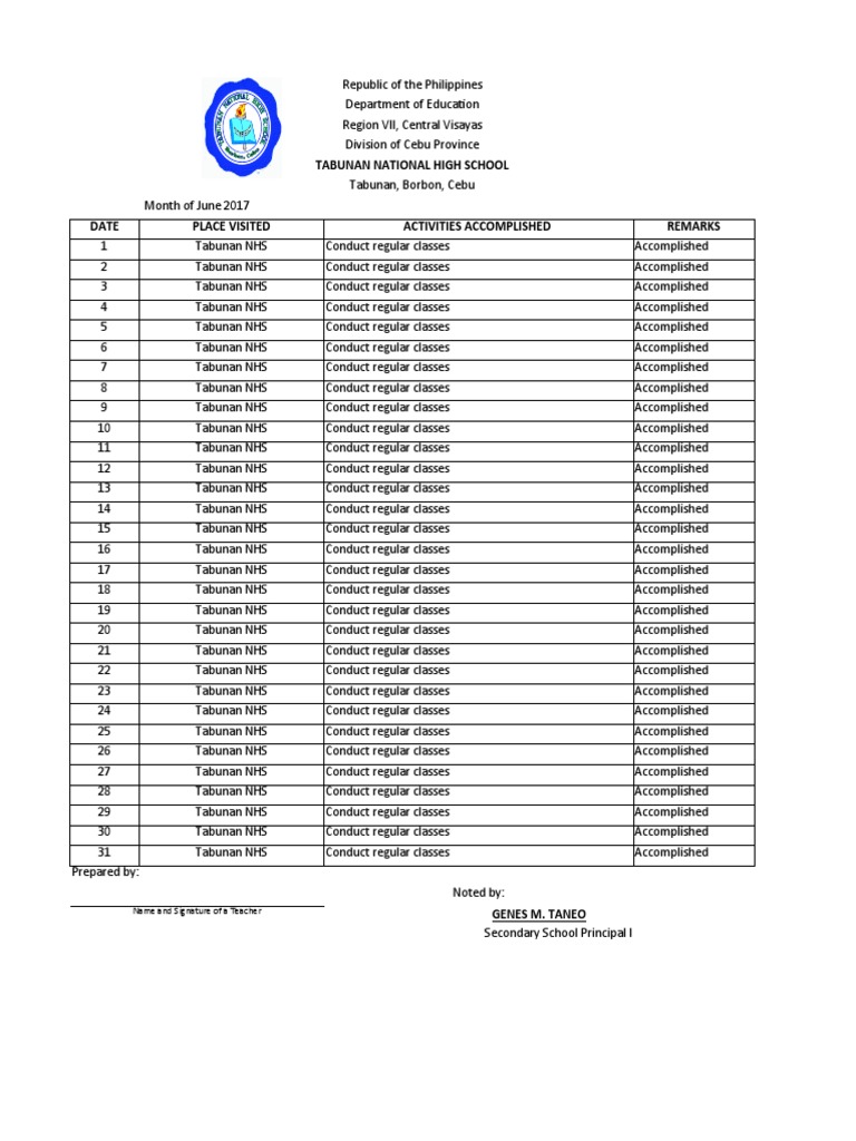 Monthly Accomplishment Report 2018-2019 | PDF | Philippines