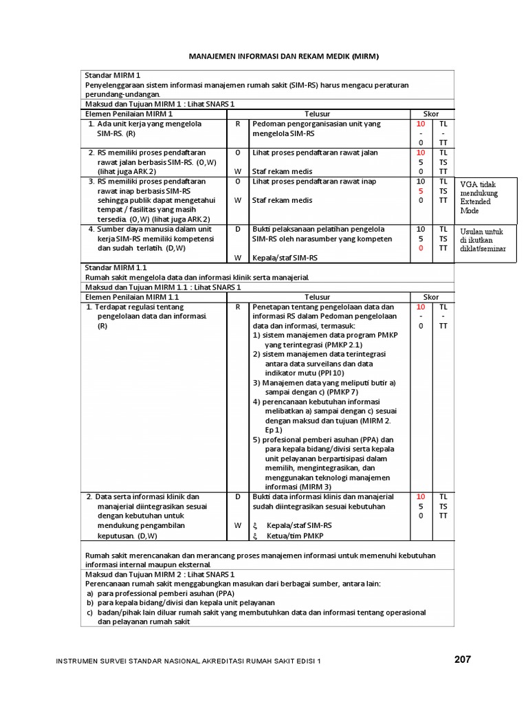 Instrumen Snars Mirm | PDF