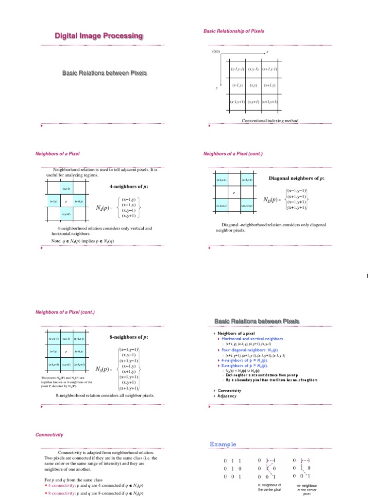Digital Image Processing: Basic Relations Between Pixels | Download Free PDF | Distance ...