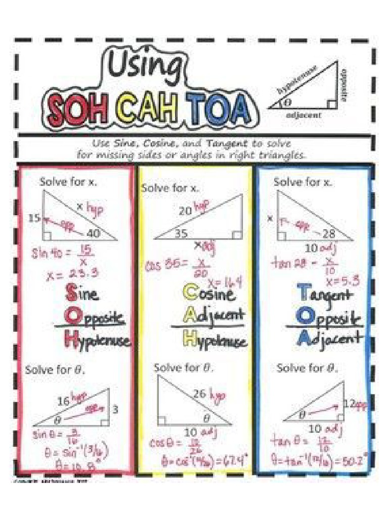 Trigo Ratios Graphic | PDF