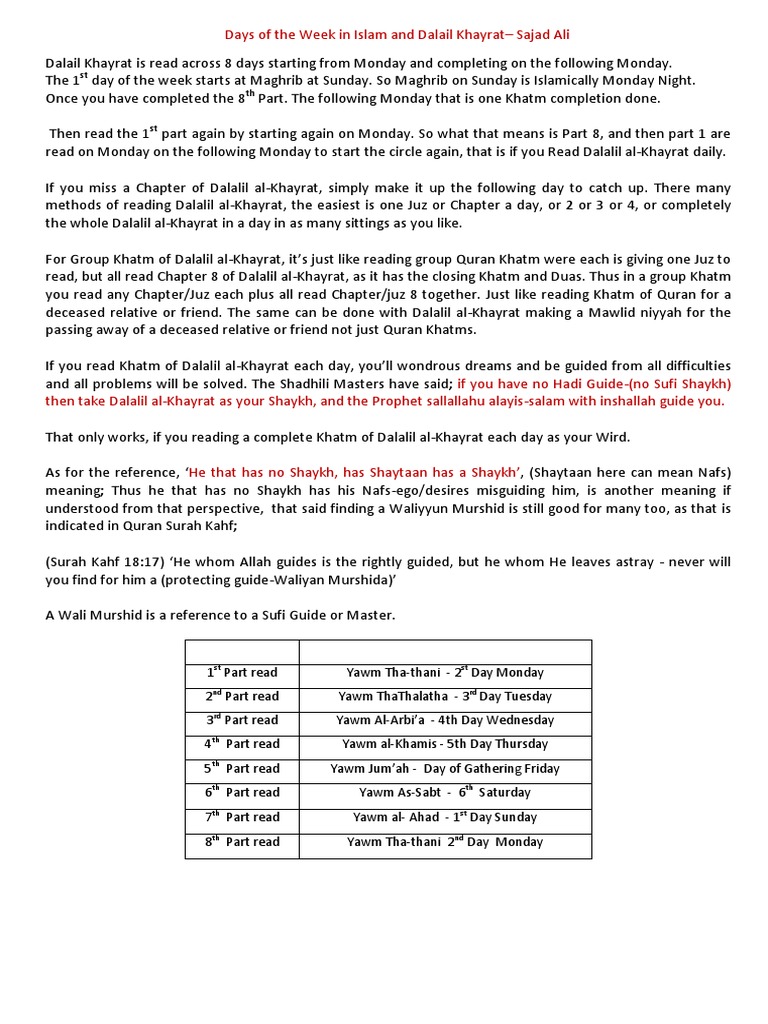 Days of The Week in Islam and Dalail Khayrat | PDF | Semitic Words And ...