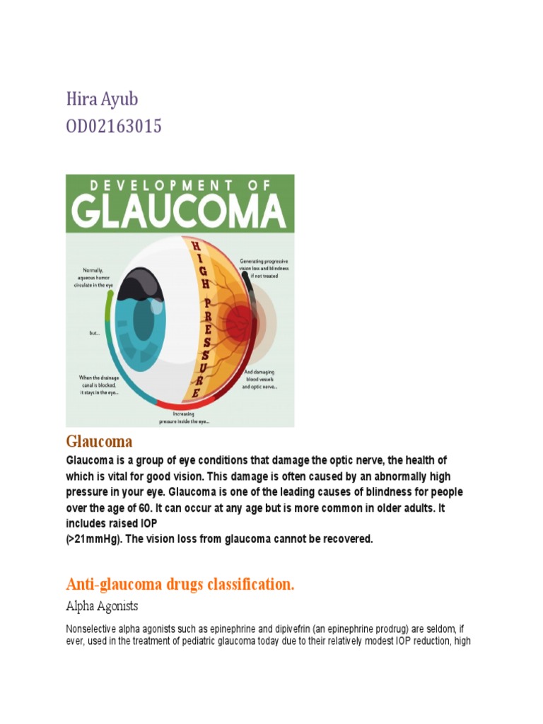 Anti Glaucoma | PDF | Glaucoma | Functional Group