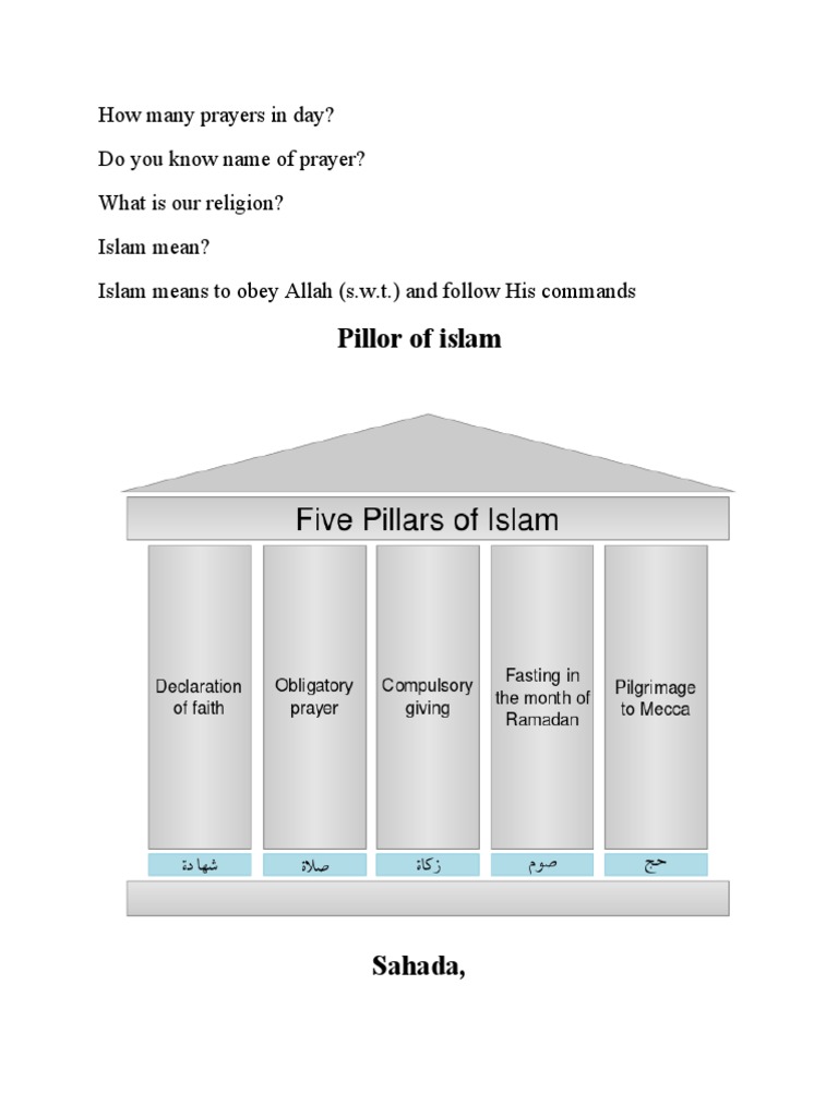 Islamic Knowlge | PDF | Prophets And Messengers In Islam | Muhammad